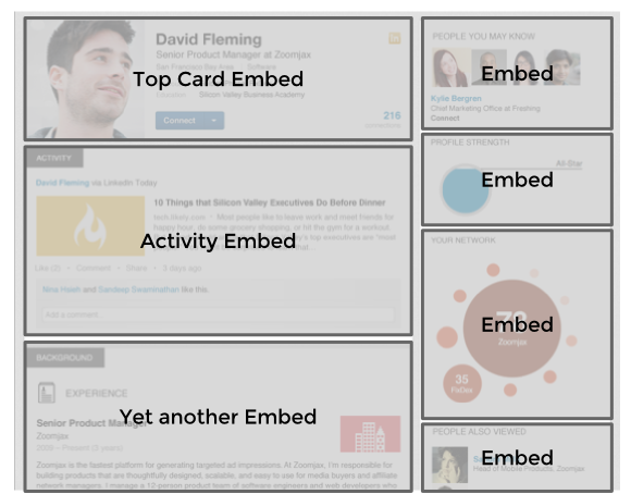 Engineering the New LinkedIn Profile | LinkedIn Engineering