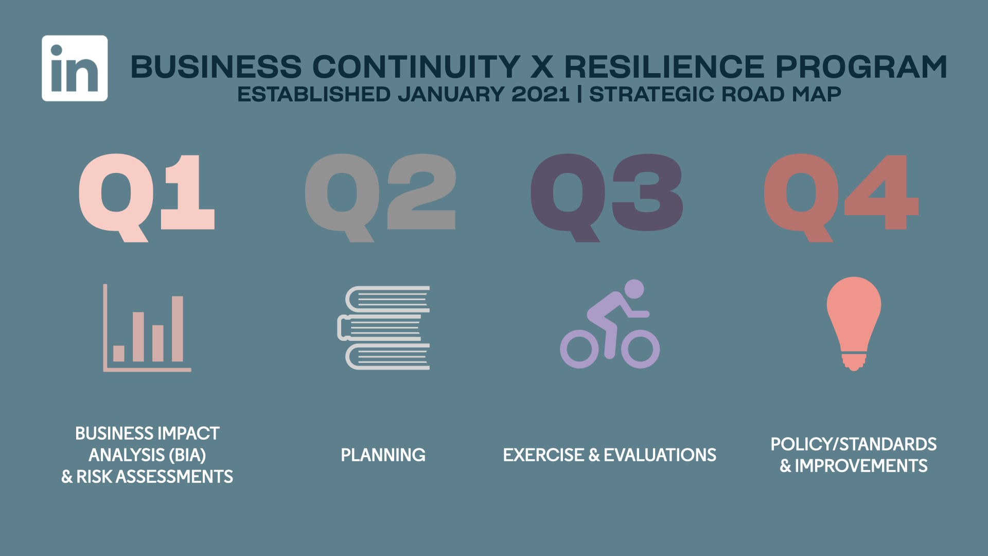 Blog Linkedin Engineering